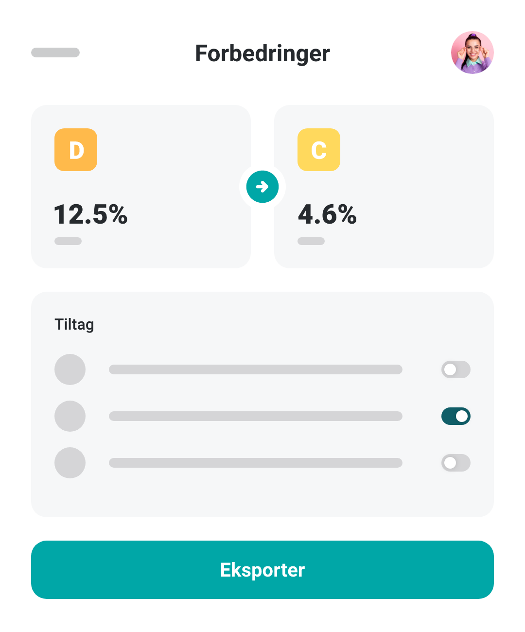 Igangsæt klimavenlige forbedringer